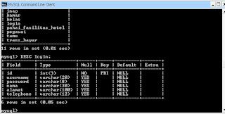 TUGAS TERSTRUKTUR RANDA: Membuat Database Hotel Dengan MySQL