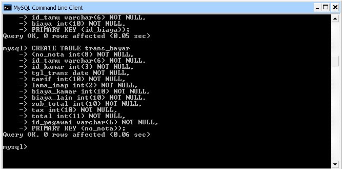 TUGAS TERSTRUKTUR RANDA: Membuat Database Hotel Dengan MySQL