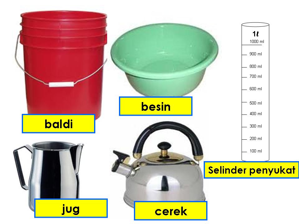 e-math learning.......: Aktiviti Murid Cemerlang-Bagaimana Mengukur dan ...