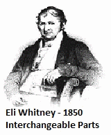 Lean History | working Lean