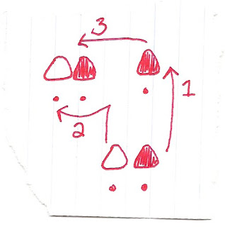 BallroomDancething: Waltz - Box Step