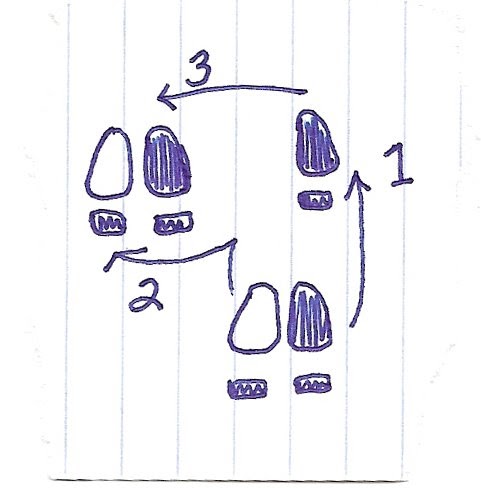 BallroomDancething: Waltz - Box Step