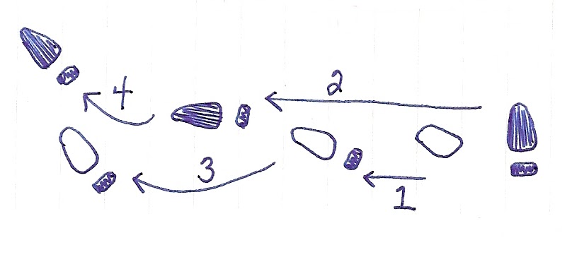 BallroomDancething: Tango - Open Promenade