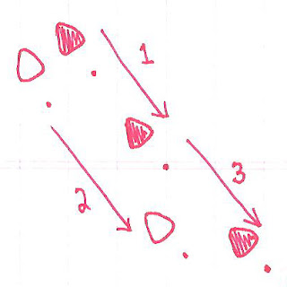 BallroomDancething: Slow Foxtrot - Three Step