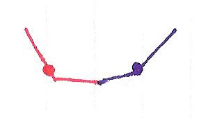 BallroomDancething: Glossary - Fan Position