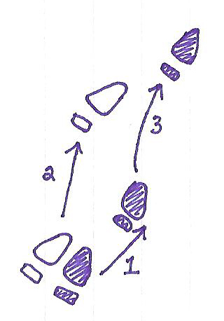 BallroomDancething: Slow Foxtrot - Feather Step