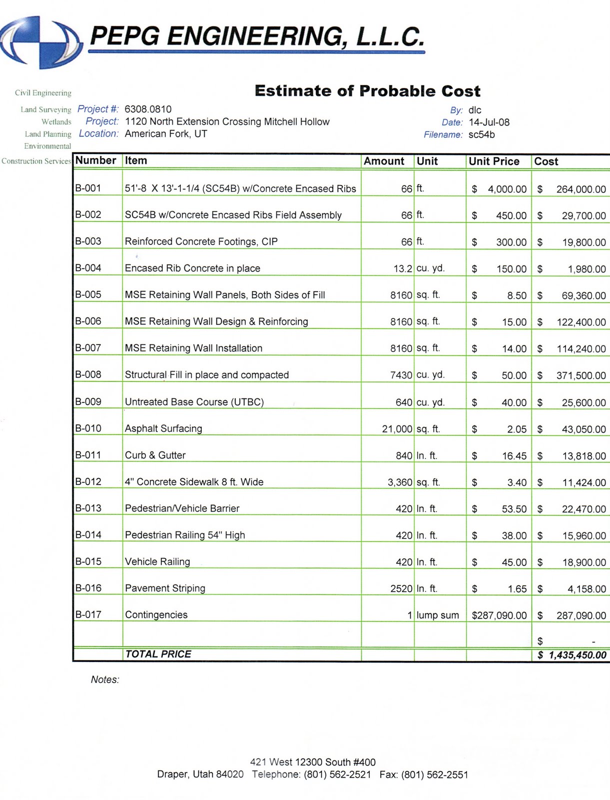 Mitchell Hollow Crossing: Cost for Two 20' Culverts