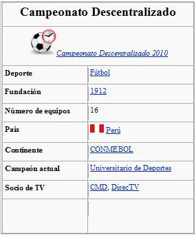 Perú peruanito: Primera División del Perú