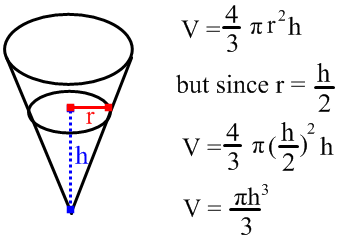 AP Calculus AB (2007-08): We're all related...implicitly!