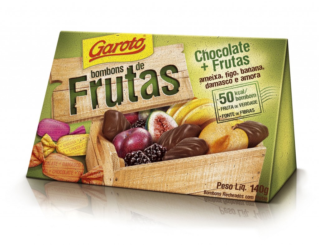 Nutricionistas do IPA: A volta dos Bombons de Frutas Garoto