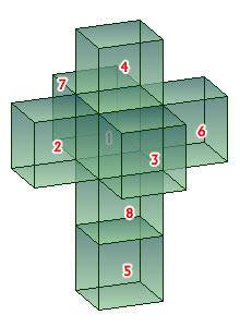 Devil May Cry Forum~† - Conociendo la cuarta dimensión, el teseracto ...