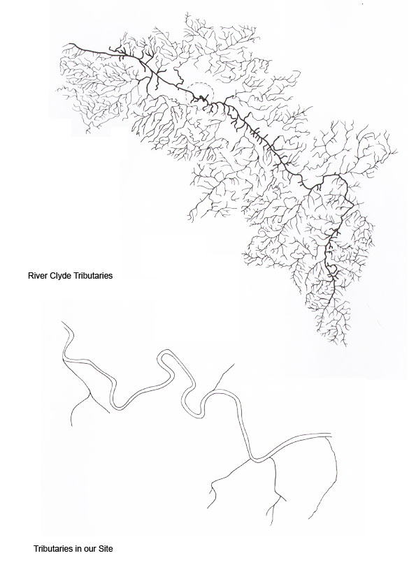 21st century settlement: Clyde and its Tributaries