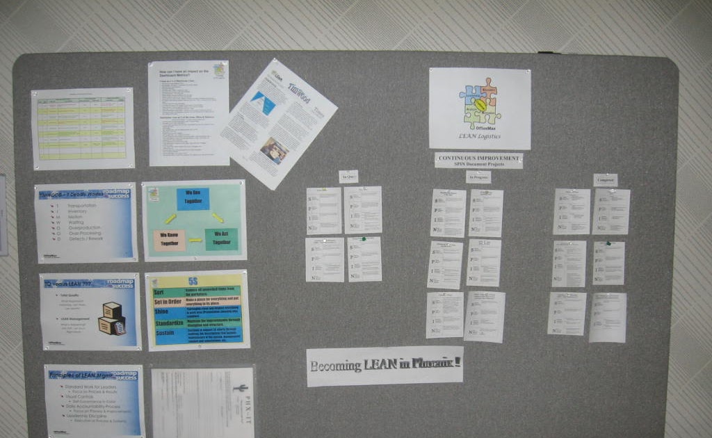 Becoming LEAN in Phoenix!: LEAN Bulletin Board