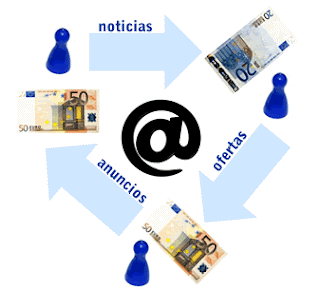 ONG FIL Argentina: Programas y Proyectos: Ideas Innovadoras e ...