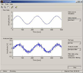 my blooooooogggggg: PC Based Oscilloscope Using Matlab