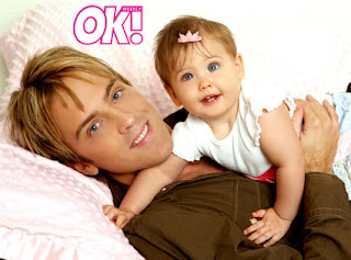 Larry Birkhead and Dannielynn