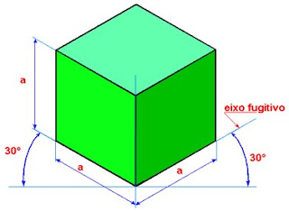 Dimensão Geométrica: Iniciação à Geometria Descritiva