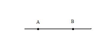 Dimensão Geométrica: Iniciação à Geometria Descritiva- Parte 2