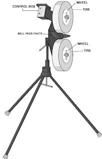 Mark's Physics: Baseball Shooter