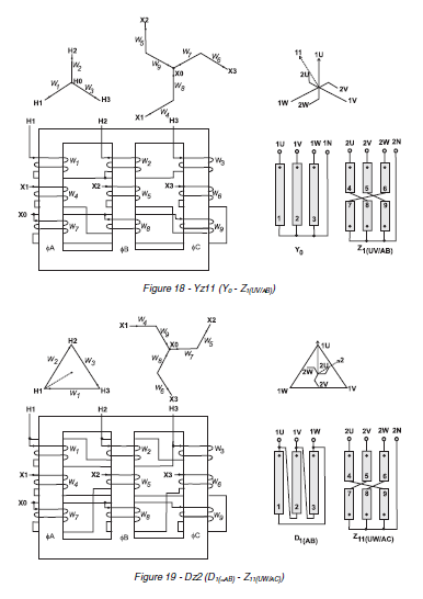 Technical Data Bank of Electrical Engineering: TRANSFORMER SYMBOLS ...