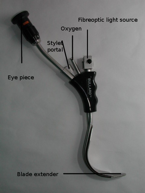 drtbalu's otolaryngology resources: Bullard laryngoscope