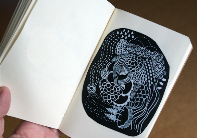 Habit of Art: Creating a pocketbook gallery