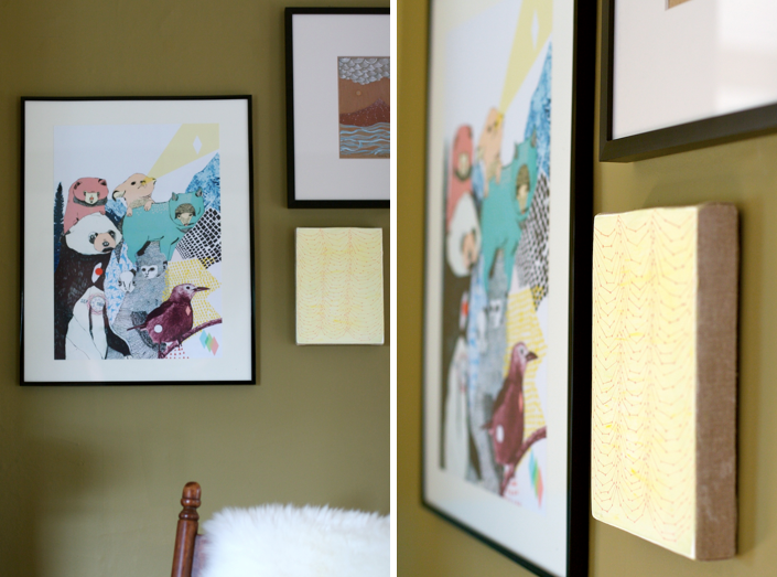 Habit of Art: How to hang art