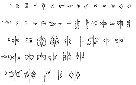 Within Land of Kurda: Scythian Inscription