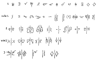 Within Land of Kurda: Scythian Inscription