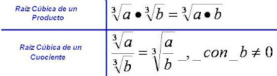 Diccionario Matematicas: Raíz Cúbica de Producto - Raíz Cúbica de Cuociente