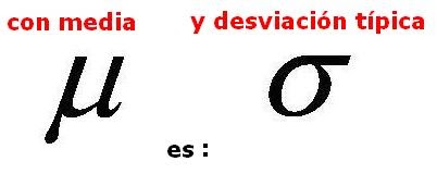 Diccionario Matematicas: Distribución Normal (II)