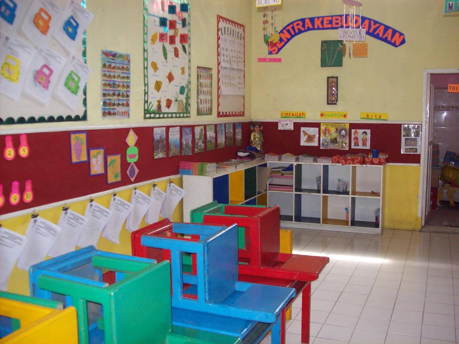 PENDIDIKAN TK ANANDA MAKASSAR: SARANA & PROGRAM PENDUKUNG SERTA FASILITAS