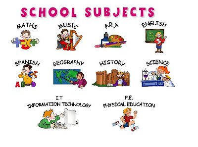 ENGLISH KIDS FUN: School subjects