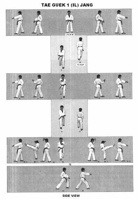 Rev Martialart Academy