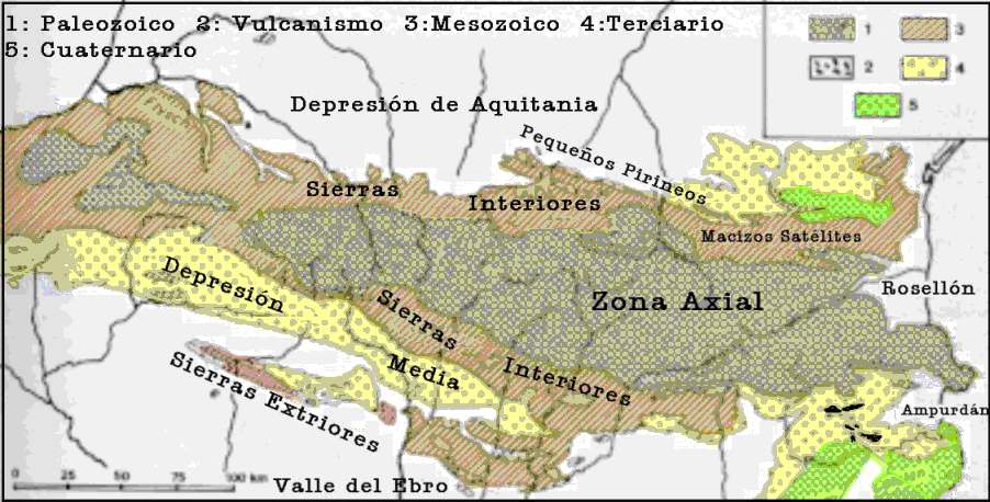 GEOLICINIO: ESQUEMA PIRINEOS