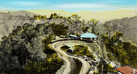 Darjeeling Tourism | Darjeeling Hill Station: Batasia Loop | Batasia ...
