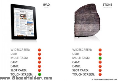 14 Apple iPad Funny Pictures | Geeky Stuffs