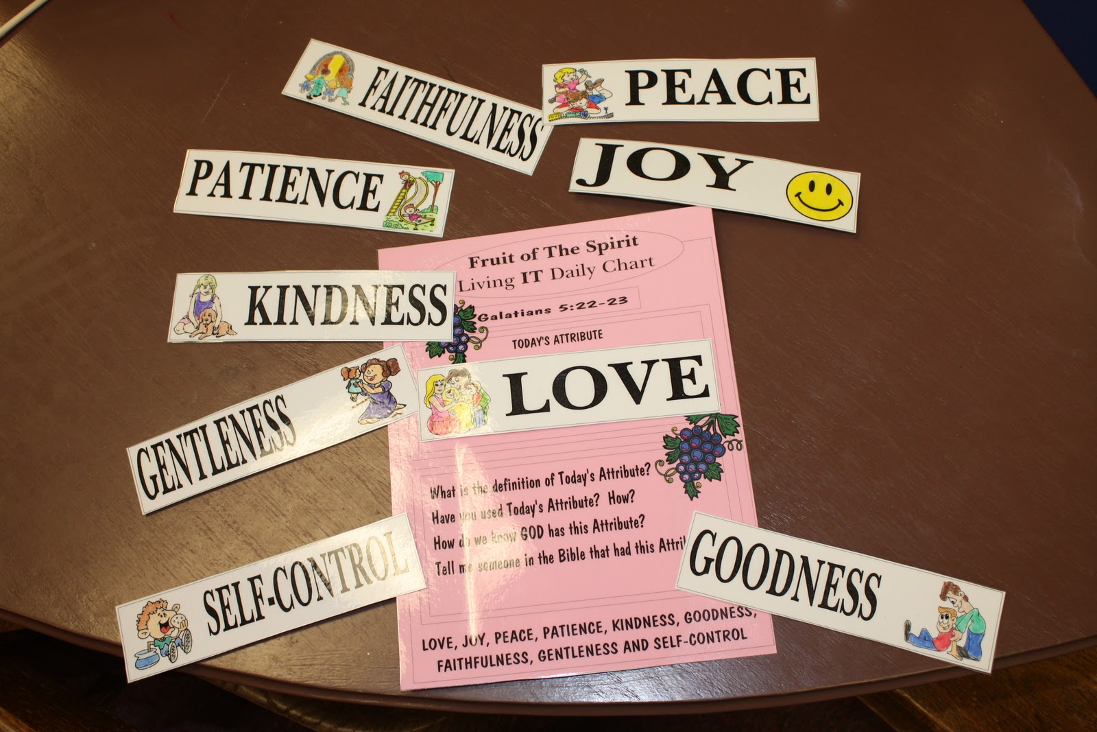 Hands On Bible Teacher: Fruit of the Spirit