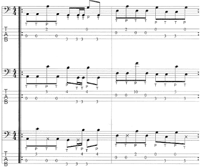 Devaneios: Técnica do SLAP