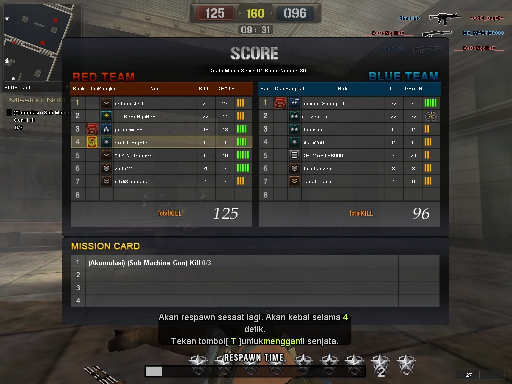 Ace Power Clan Point Blank