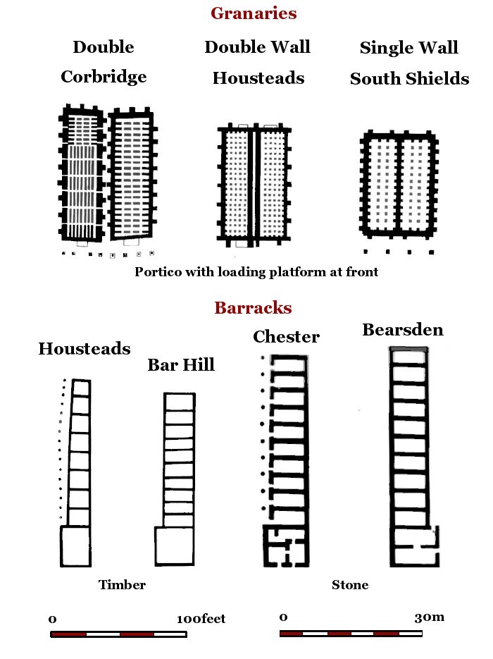 Theoretical Structural Archaeology