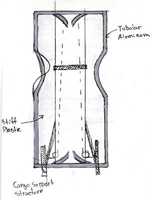 the process of the product.: Trailer Design Iterations