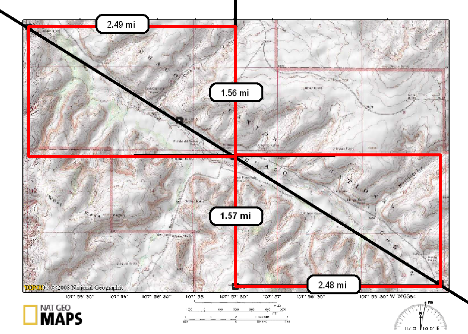 Warfield: Engineering Chaco