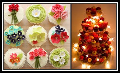 all about food: The cupcake history