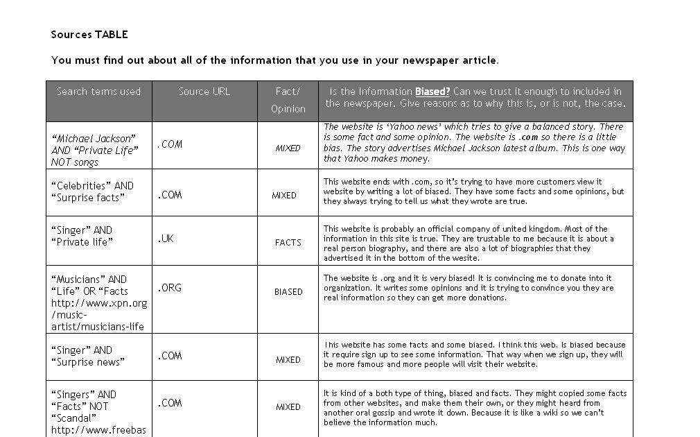 Kevin's ICT Blog: Sources Table