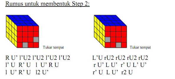 Rumus Rubik: CARA MENYELESAIKAN RUBIK 4X4