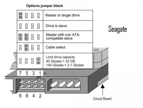 Recover Hard Drive: Hard Drive Setting Jumper (seagate)