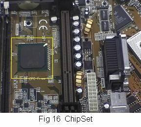 HARDWARE DEL COMPUTADOR: CHIPSET DE CONTROL