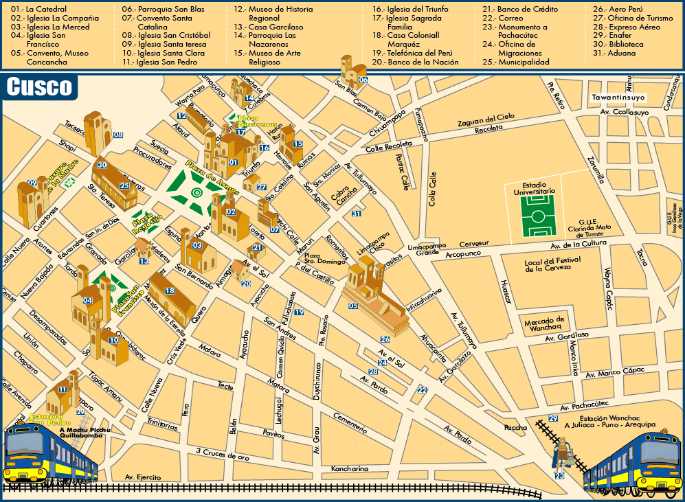 El Diwan: 25 días en Perú (10): Cusco (II): Qorikancha y Avenida del Sol