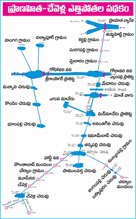 Telangana Journal : Latest Articles & News on Telangana State Movement ...